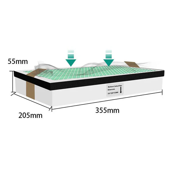 Fumeclear® FC-1002A Filter sets - fumeclear